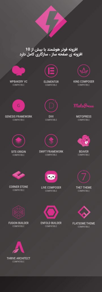 افزونه فوتر حرفه ای وردپرس – Smart Footer System ️