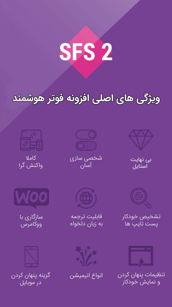 افزونه فوتر حرفه ای وردپرس – Smart Footer System ️