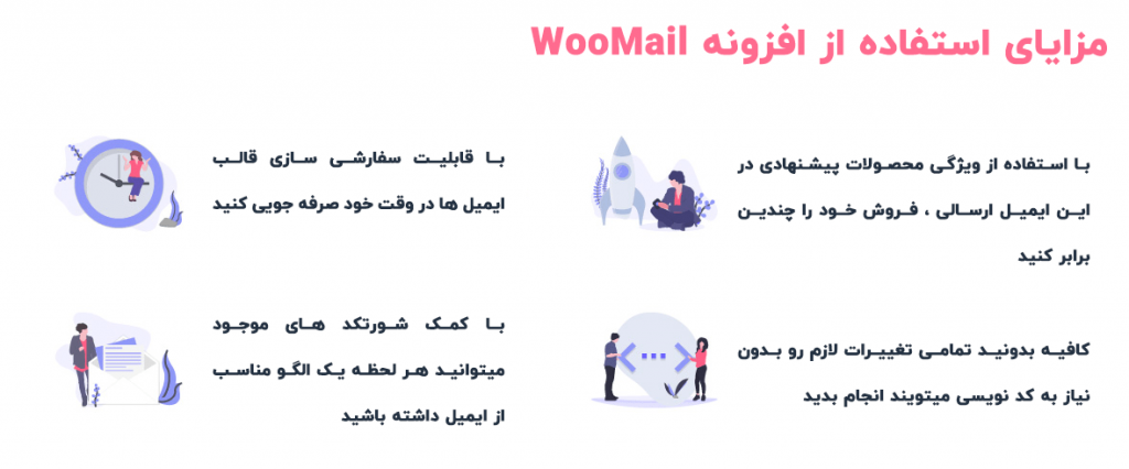افزونه سفارشی سازی ایمیل های ووکامرس ️ اورجینـــــــــــال | پلاگین WooMail فارسی